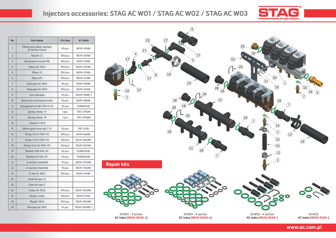 CCY USB LPG Interface No. 7 (AC, KME, LOVATO, AEB)