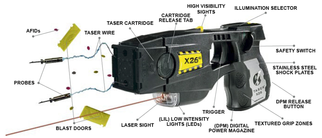 Taser X26C Laser, Light Model w/6 Cartridges, FREE Shipping & NO Sales Tax Taser X26C Laser, Light Model w/6 Cartridges, FREE Shipping & NO Sales Tax