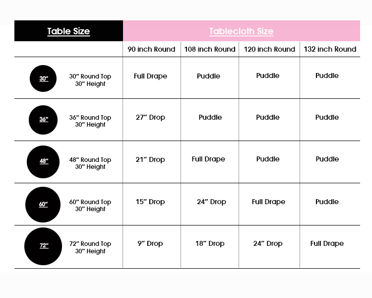 Tablecloth Sizing Chart Your Chair Covers Inc Tablecloth Sizing Chart Your Chair Covers Inc