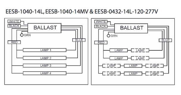 EESB-0432-14L 120-277V Lighting Components Sign Ballast
