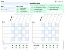 Antecedent-Behavior-Consequence (ABC) Chart
