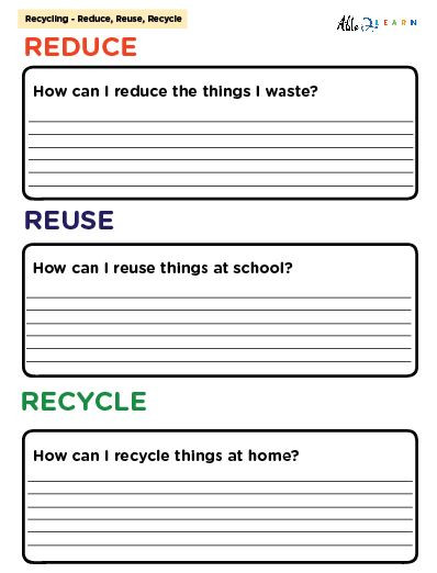 Free The 3 R's Question: Reduce, Reuse, Recycle