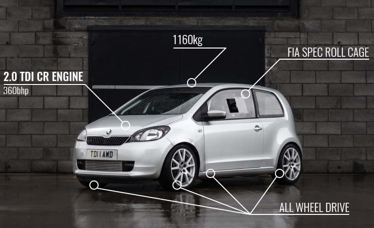 Darkside Developments - Performance Diesel Tuning