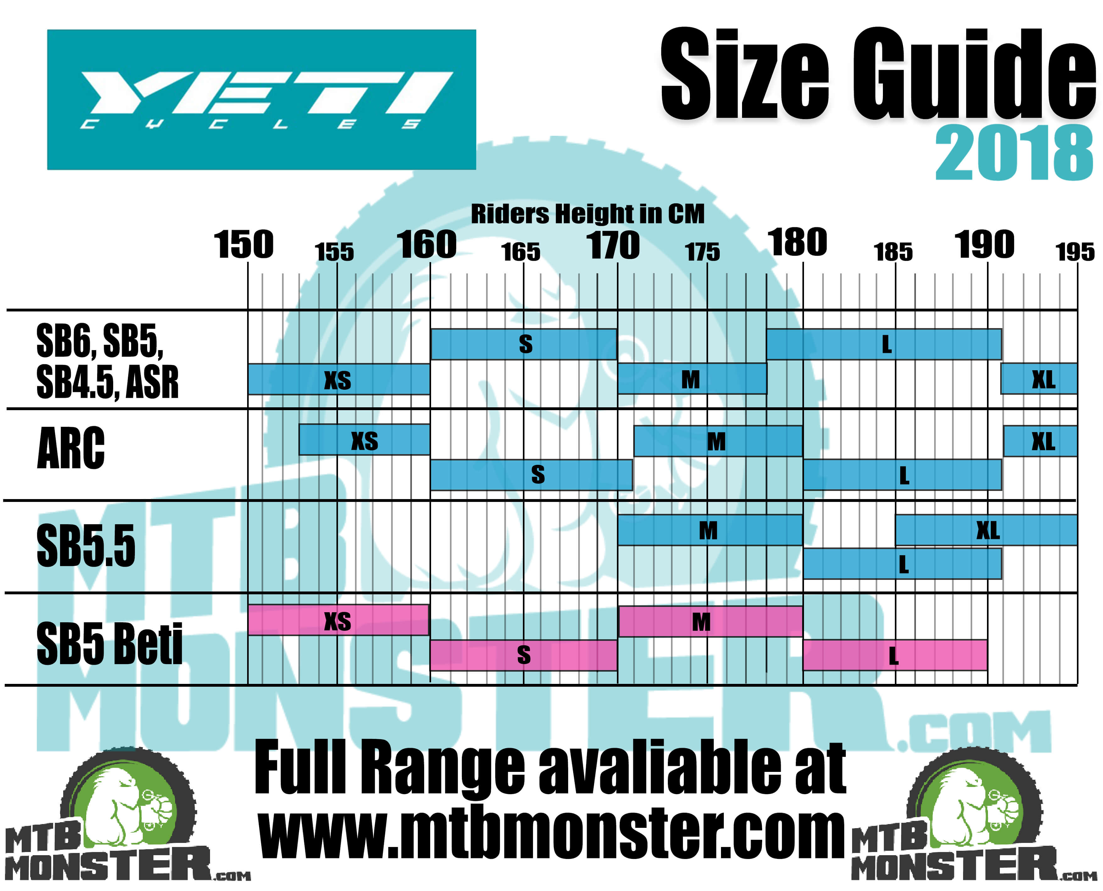 Yeti Bikes Sizing Guide What Size Frame Do I Need Vlr eng br Yeti Bikes Sizing Guide What Size Frame Do I Need Vlr eng br