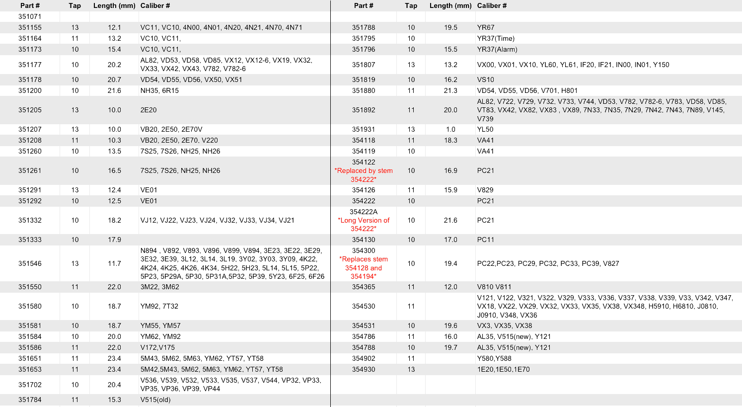 Genuine Seiko Replacement Watch Stems