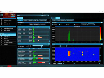 Government Counter Surveillance Equipment | Pro Grade Anti Spy Tools