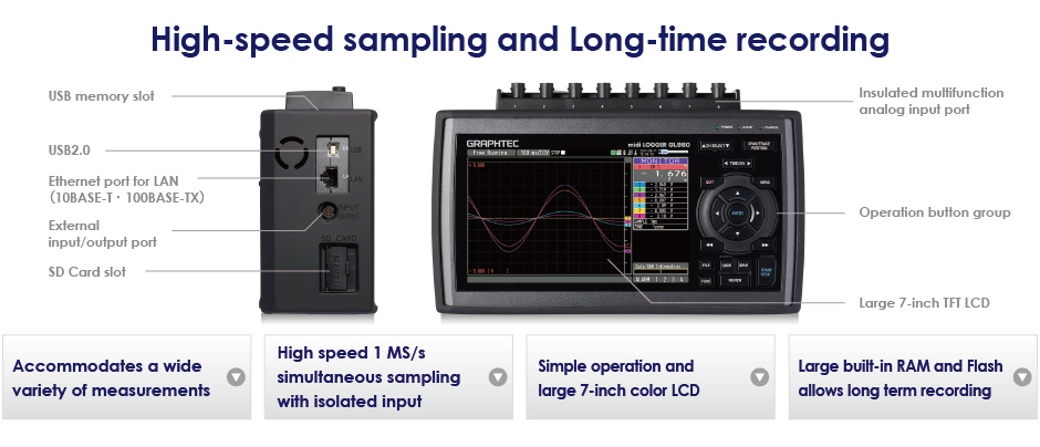 Graphtec GL980 data logger