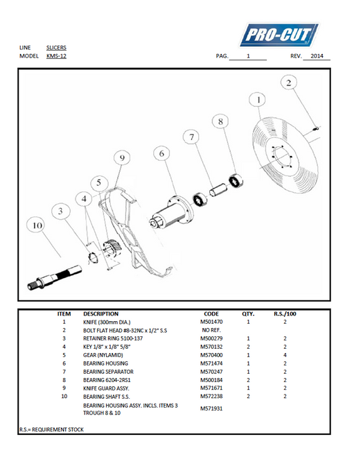 ProCut KMS-12 Meat & Deli Slicer Parts List - Davison's Butcher Supply