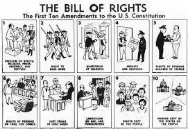 Constitution Bill of Rights Scenarios - Amped Up Learning